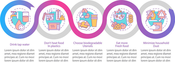 Microplastic Vector Images (over 540)