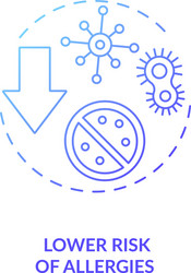 Risk Icon Vector Images (over 170,000)