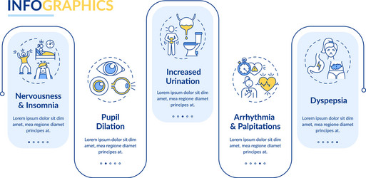 Stimulants side effects infographic template Vector Image
