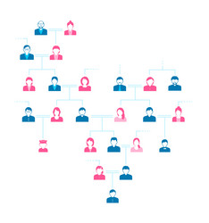 Family tree members of Royalty Free Vector Image