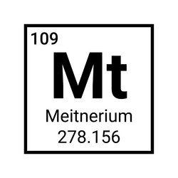 Meitnerium mt periodic table element Royalty Free Vector