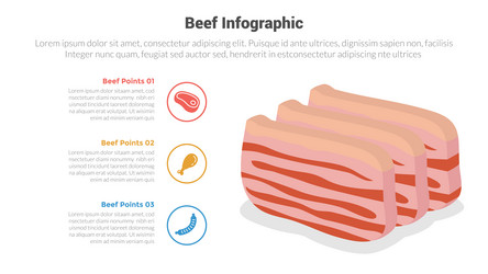 Beef or meat food infographics template diagram Vector Image