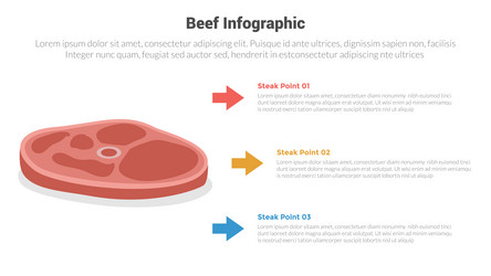 Beef or meat food infographics template diagram Vector Image