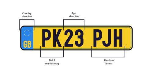 Uk Number Plate Vector Images (87)
