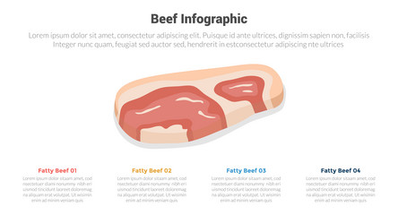 Beef or meat food infographics template diagram Vector Image