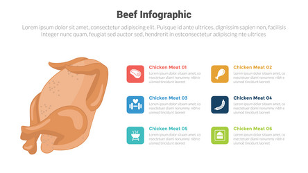 Beef or meat food infographics template diagram Vector Image