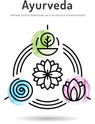 Ayurveda Symbols Vector Images (over 5,600)