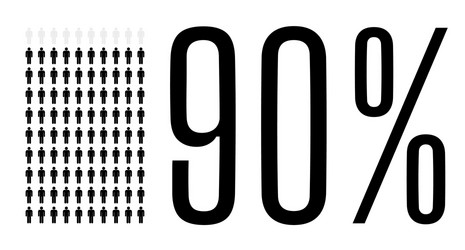 90 Percent Chart Vector Images (over 220)
