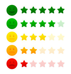 Red Yellow Green Rating Scale Vector Images (over 250)