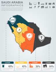 Saudi arabia map with infographic elements Vector Image