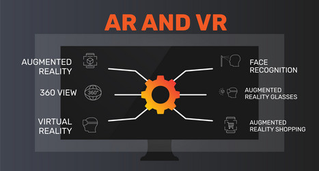 Ar and vr infographics design timeline concept Vector Image