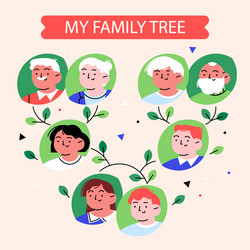 Hand drawn family tree diagram Royalty Free Vector Image