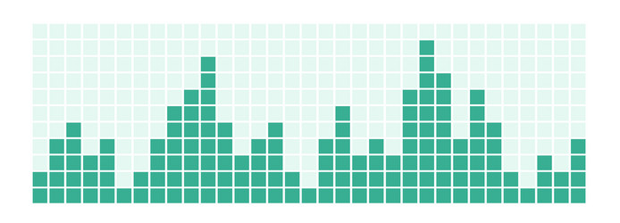 Progress bar in 3 steps green square in flat Vector Image