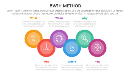 5w1h problem solving method infographic 6 point Vector Image