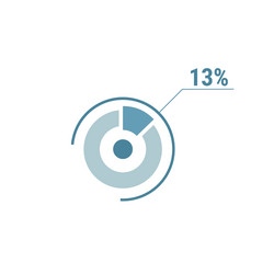 13 percent diagram thirteen percentage Royalty Free Vector