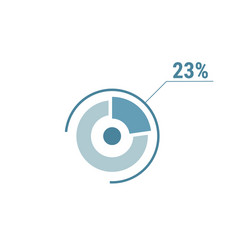 23 percent diagram twenty-three percentage Vector Image