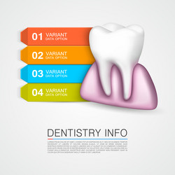 Dentistry info medical art Royalty Free Vector Image