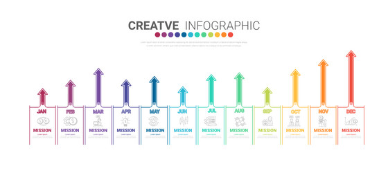 Timeline business for 12 months infographics Vector Image