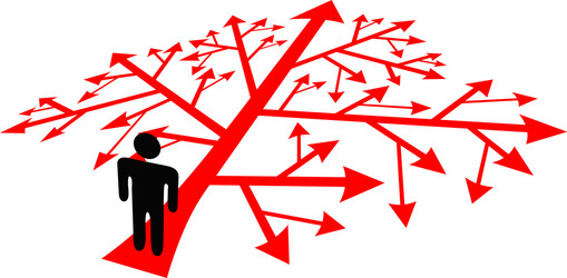 Decision Path Vector Images (over 6,400)