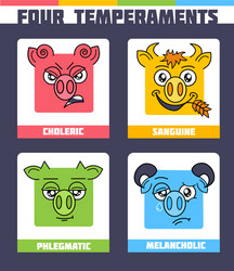 Temperament Choleric Personality Vector Images (22)