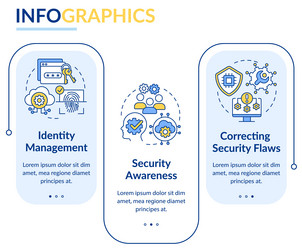 Information Technology Risk Management Icon Vector Images (over 620)