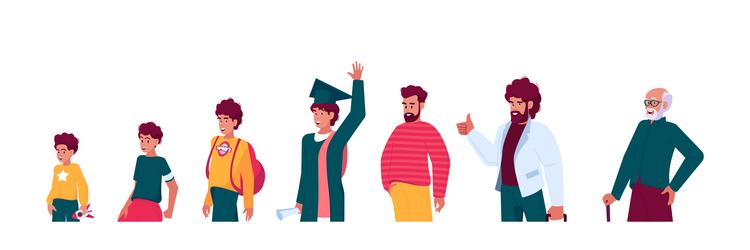Men aging lifecycle time line stages man growing Vector Image