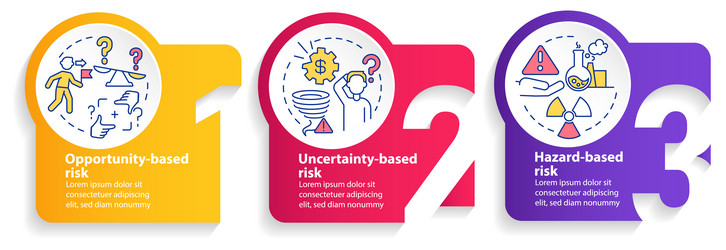 Types of crisis circle infographic template Vector Image
