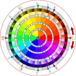 Colorful palette full spectrum colors Royalty Free Vector