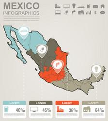 Mexico Infographic Chart Vector Images (over 170)