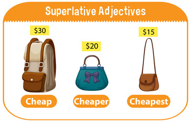 Adjectives Cartoon Vector Images (over 900)