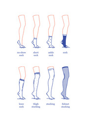 Compression socks stockings arrows waves Vector Image