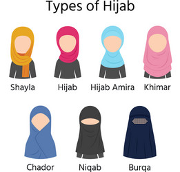 Types hijab islamic women clothes Royalty Free Vector Image