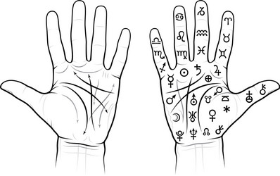 Chiromancy chart of a palm Royalty Free Vector Image