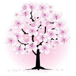 Cherry Tree Drawing Vector Images (over 3,700)
