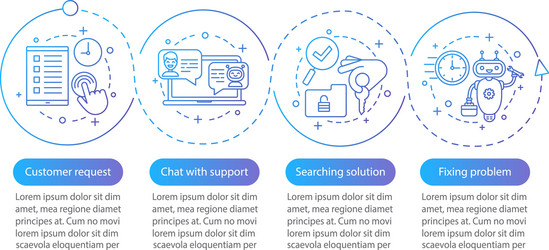 Customer service infographic template Royalty Free Vector