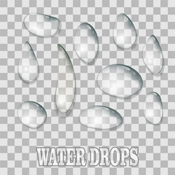 Transparent Sweat Drops Vector Images (over 370)