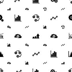 Progress icons pattern seamless white background Vector Image