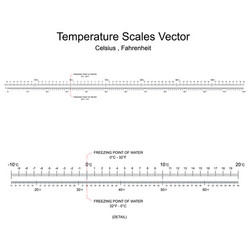 Light color temperature scale kelvin Royalty Free Vector