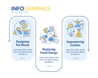 Net zero design integration rectangle infographic Vector Image