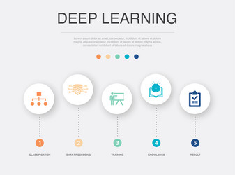 Classification data processing training Royalty Free Vector
