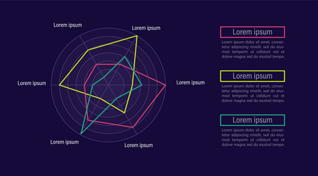 Wind condition infographic radar chart design Vector Image