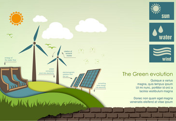 Concept of greening the world infographics Vector Image