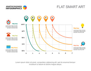 Three analysis line charts slide template Vector Image