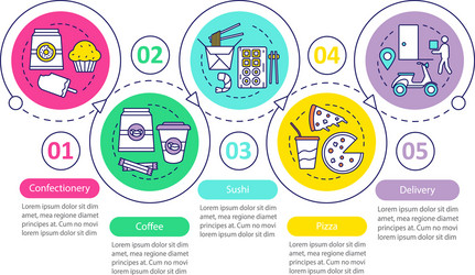 Food Flow Chart Vector Images (over 560)