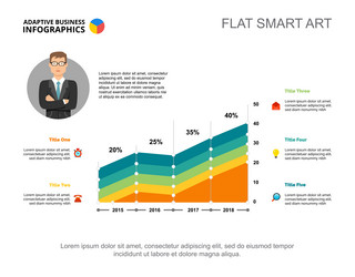 Five progress line charts slide template Vector Image
