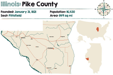 Pike Vector Images (over 6,600)