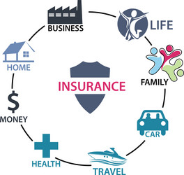 Insurance Infographic Vector Images (over 9,600)