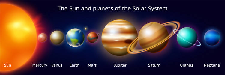 Planets of the solar system milky way realistic Vector Image