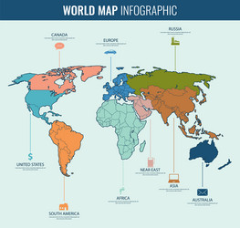 World map infographic template all countries Vector Image
