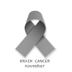 Brain Cancer Symbol Vector Images (over 2,000)